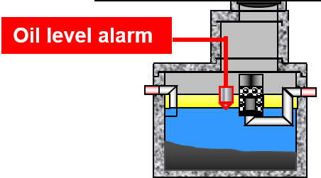 Technical Information – ACO Environment